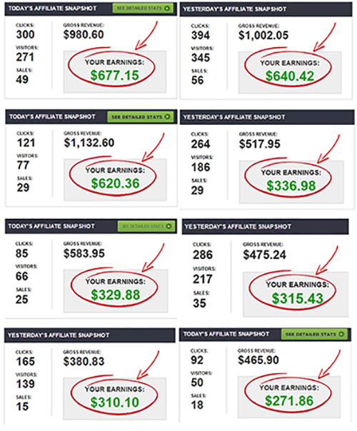 Sales Funnel Authority